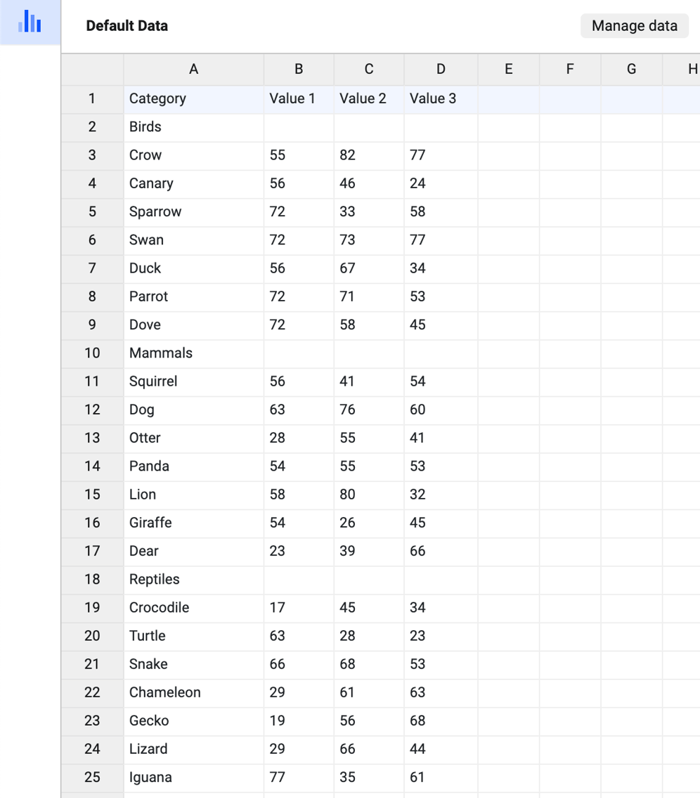 How to build a combo grouped and stacked bar chart